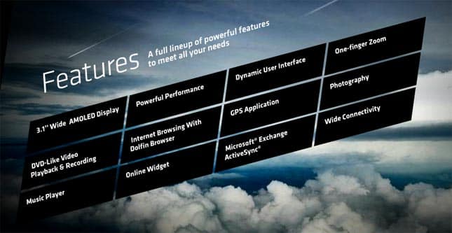 Samsung Jet: A Detailed Review